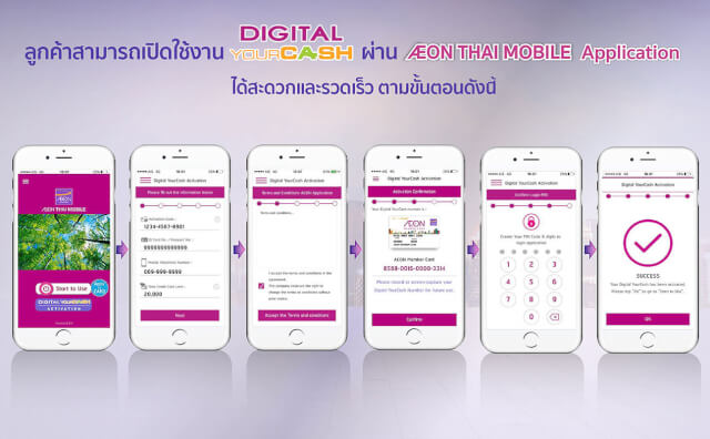 5 ข้อดีของบัตรสินเชื่ออิออน ยัวร์แคช (Aeon Your Cash) | Gurucreditcard ...
